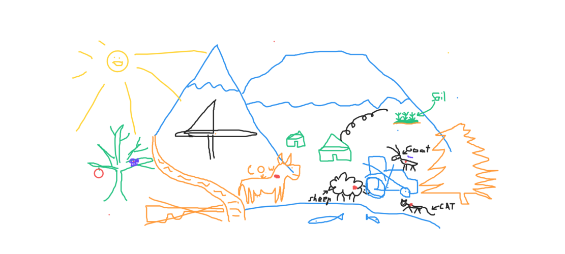 Role Up! Bringing Adventure to English Learning through Role Playing ...