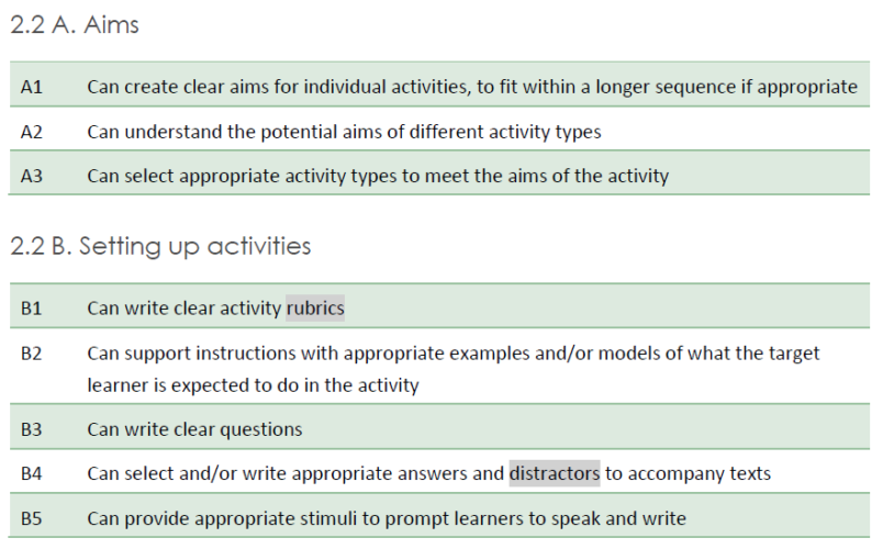 How Do You Learn to Write Good Language Learning Materials? - Connections